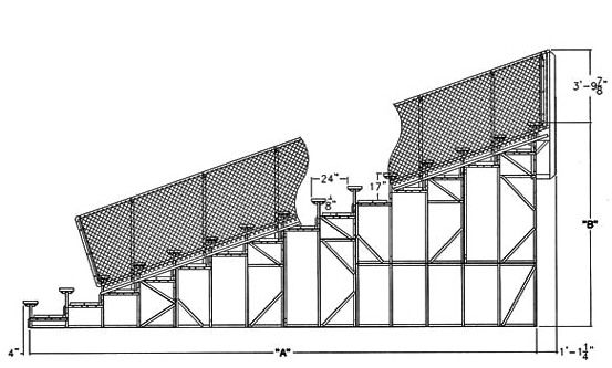 Bleachers Dimensions for elevated and non elevated seating solutions