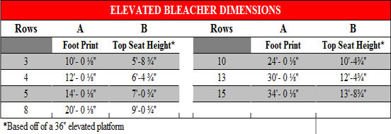 Bleachers Dimensions for elevated and non elevated seating solutions